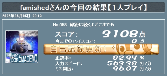 famishedのブログ